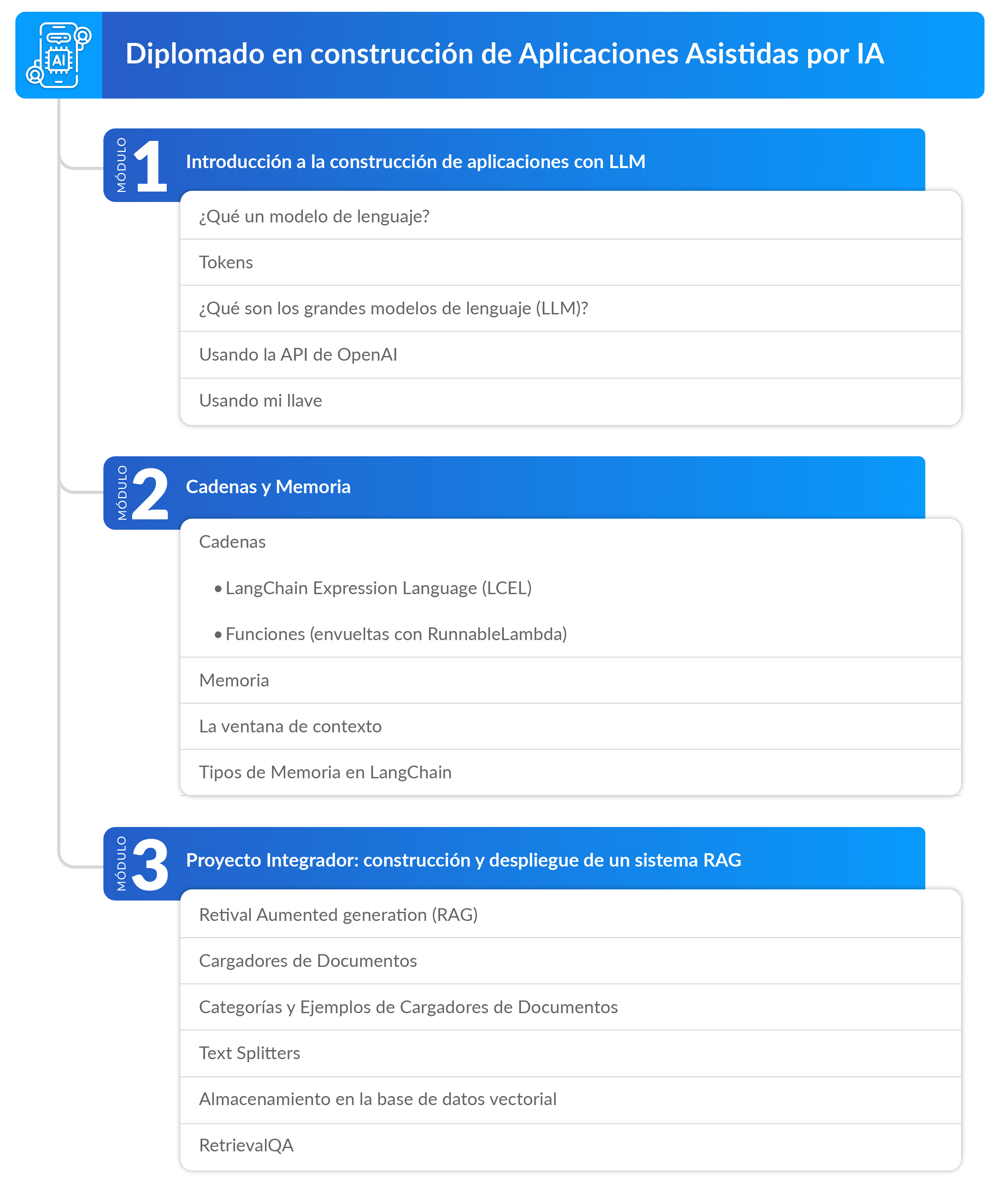 Diplomado en Aplicaciones asistidas por IA